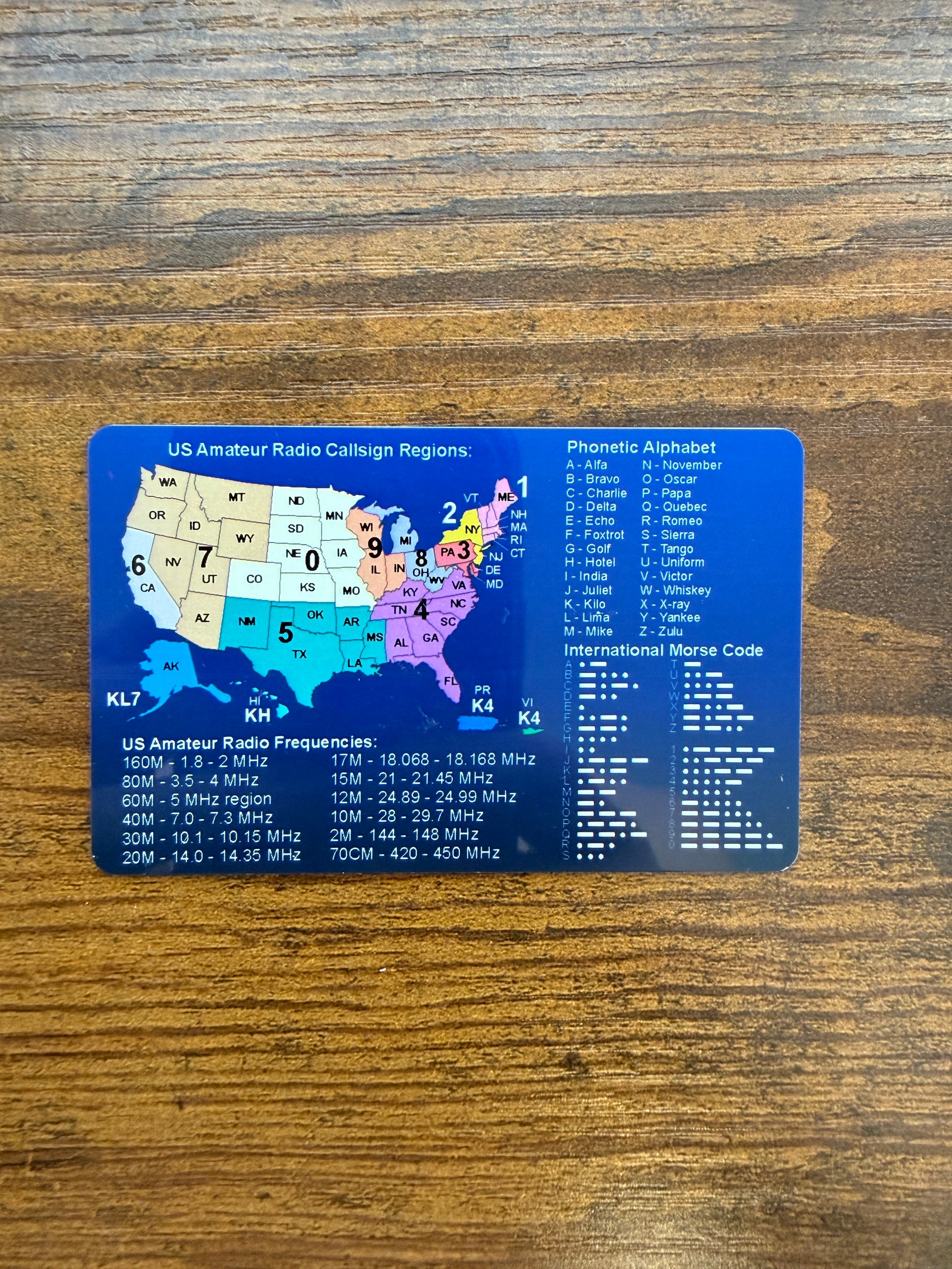 WRL Life Member License ID Card – Ham Radio Prep